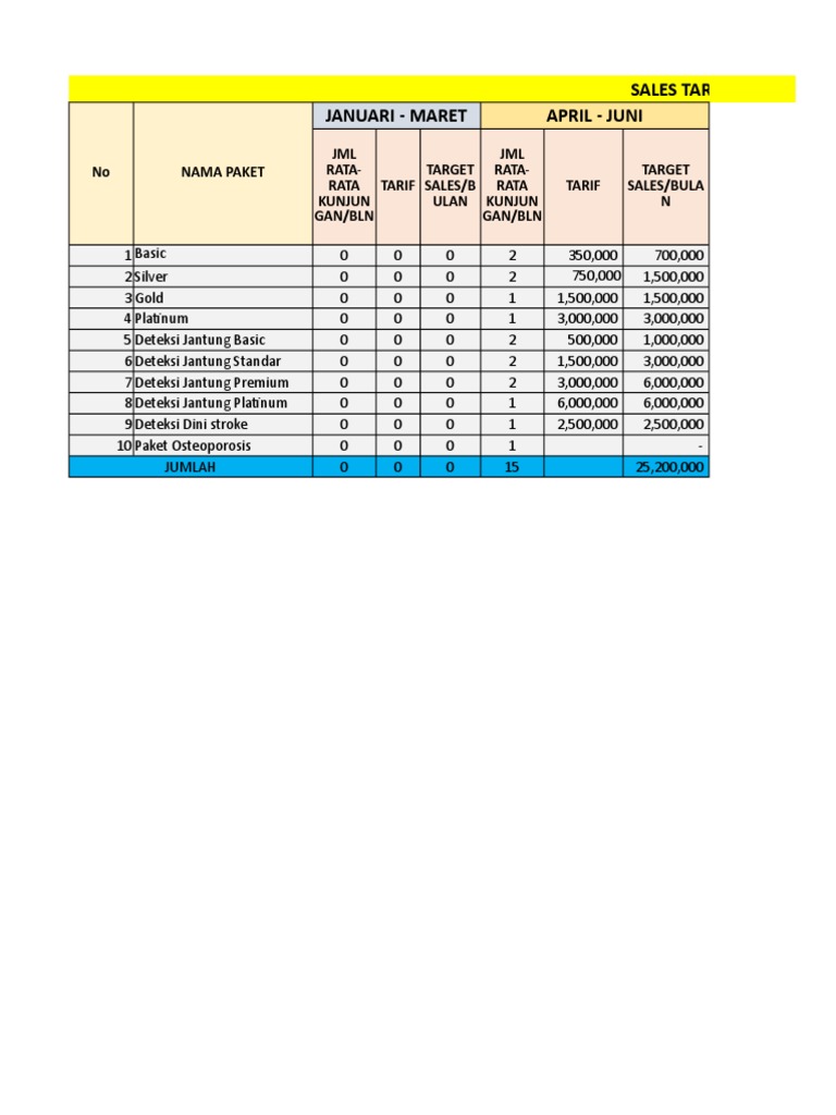 Tarif Mcu | PDF