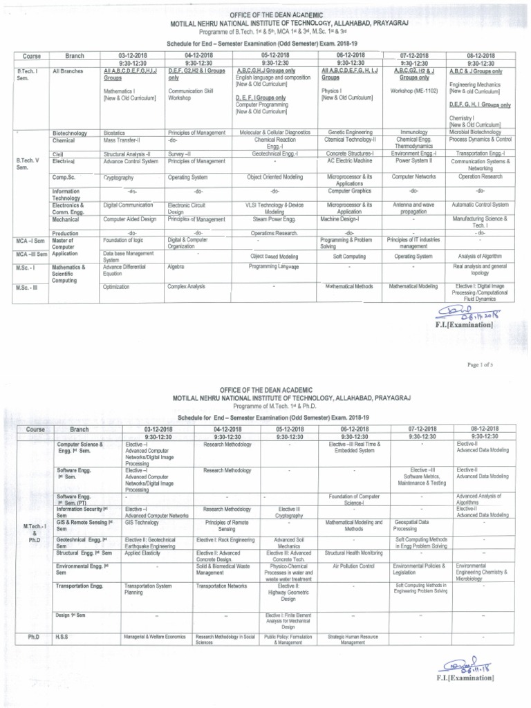 Wa0000 | PDF | Computer Science | Engineering