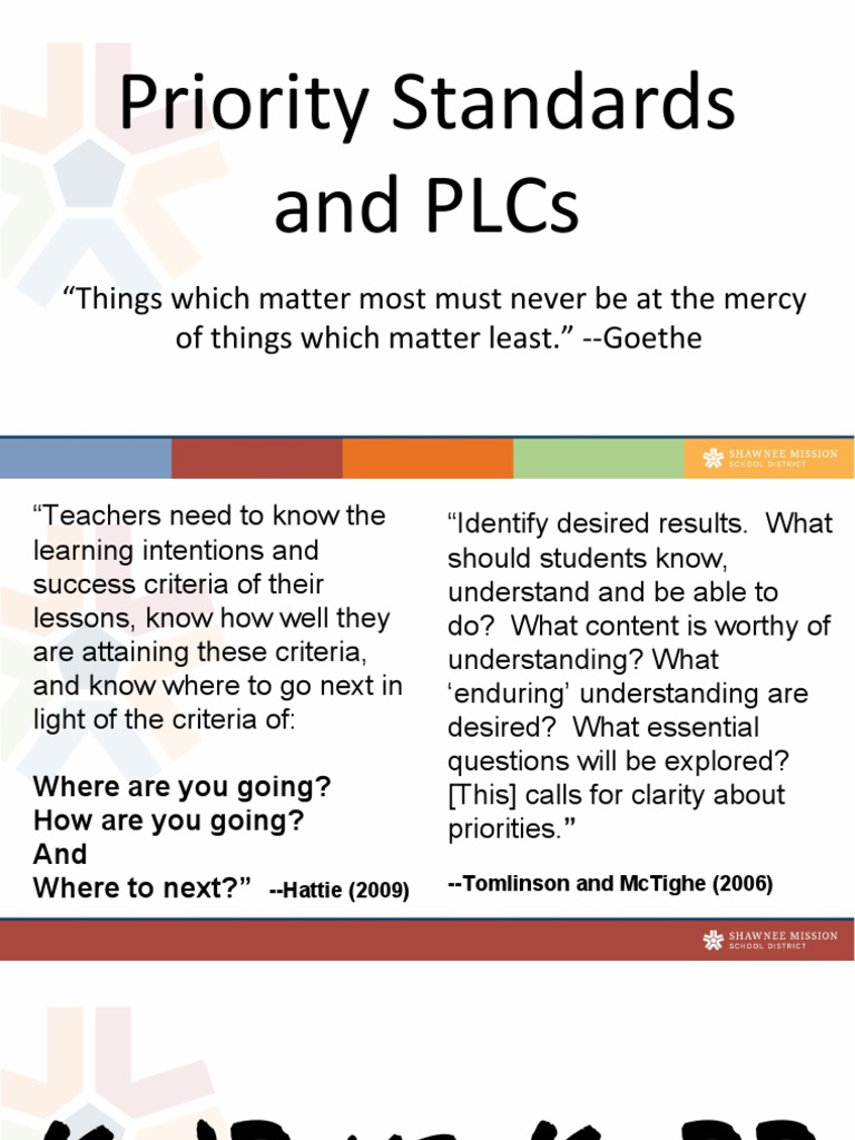Priority Standards and Plcs | PDF | Educational Psychology | Behavior ...