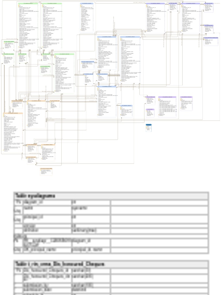 Schema Diagram | PDF | Information Retrieval | Information Management