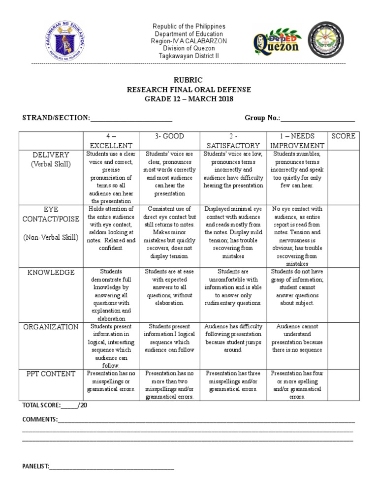 Rubric Research Final Oral Defense GRADE 12 - MARCH 2018 STRAND/SECTION ...