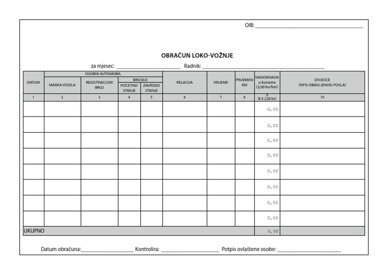 Obracun Loko Voznje | PDF