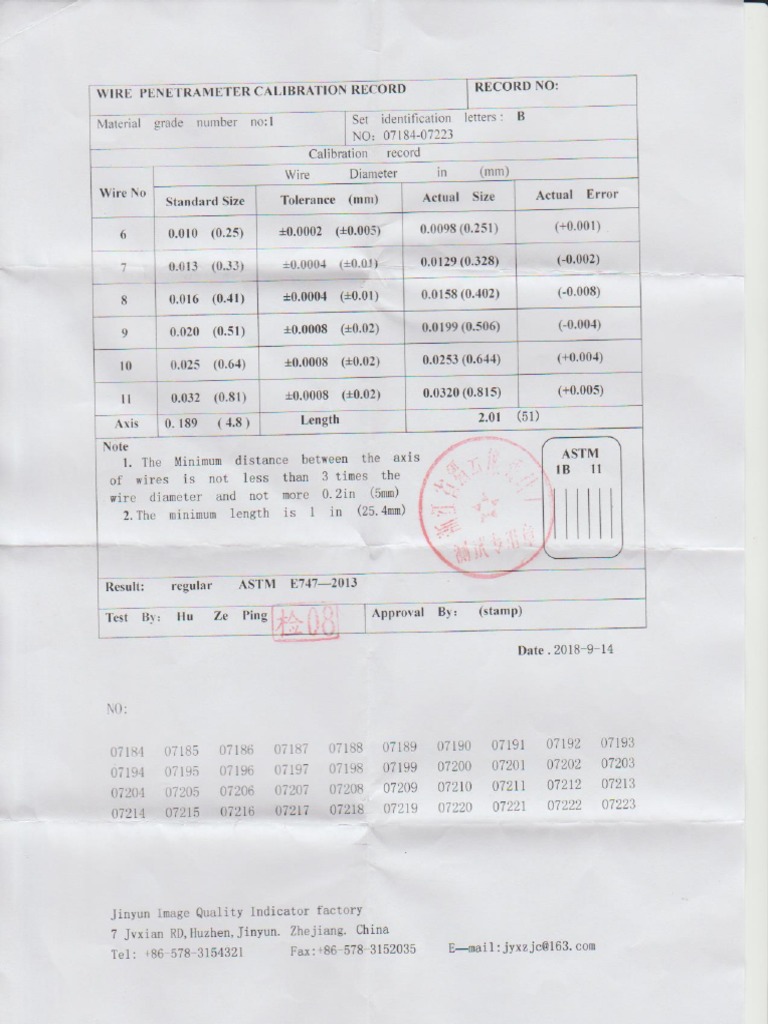 Sertifikat ASTM 1B PDF | PDF