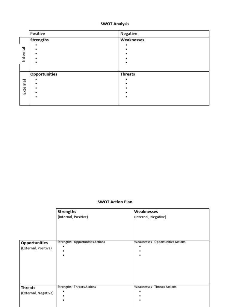 SWOT Analysis and SWOT Action Plan Templates Critical To Success | PDF