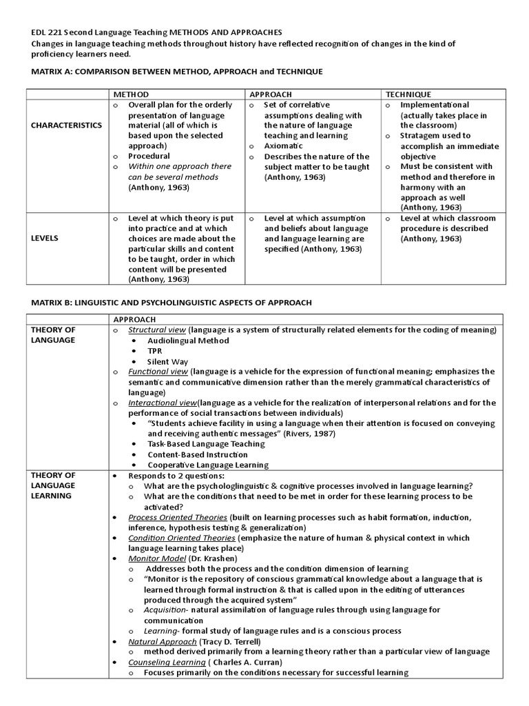 Language Teaching Approach Matrices | PDF | Language Education ...