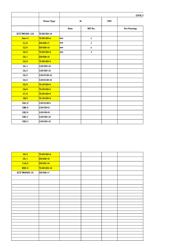 RFI Tracking | PDF | Nature | Teaching Mathematics