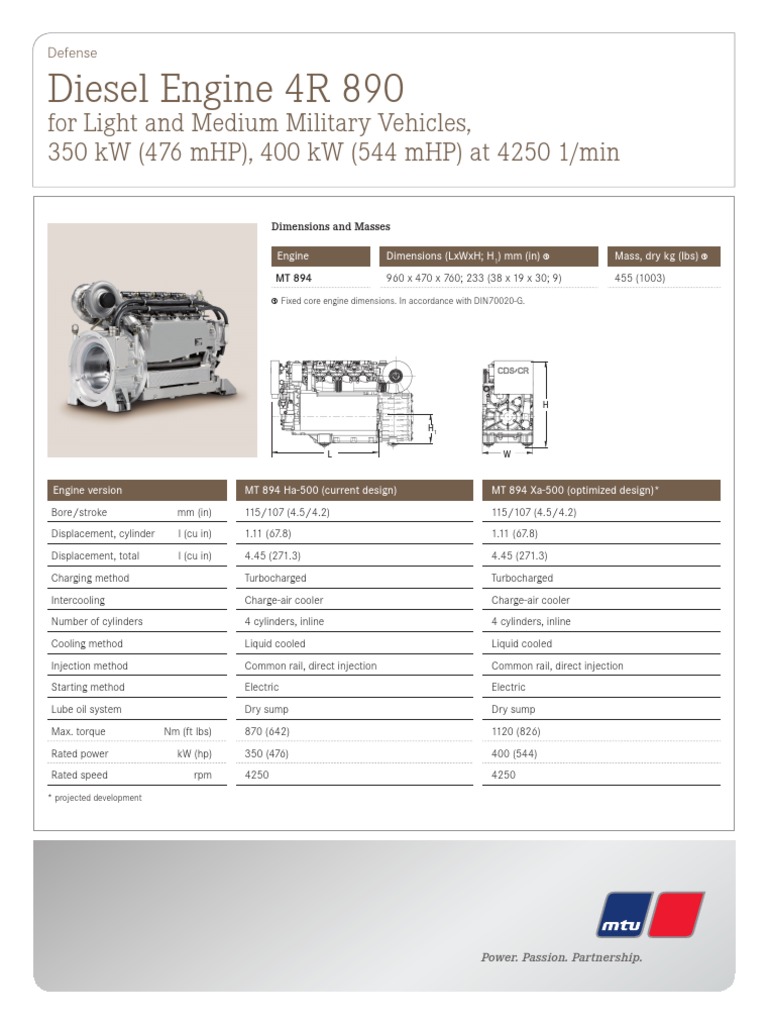 MTU Def Spec 4R890 | PDF | Inline Four Engine | Engines