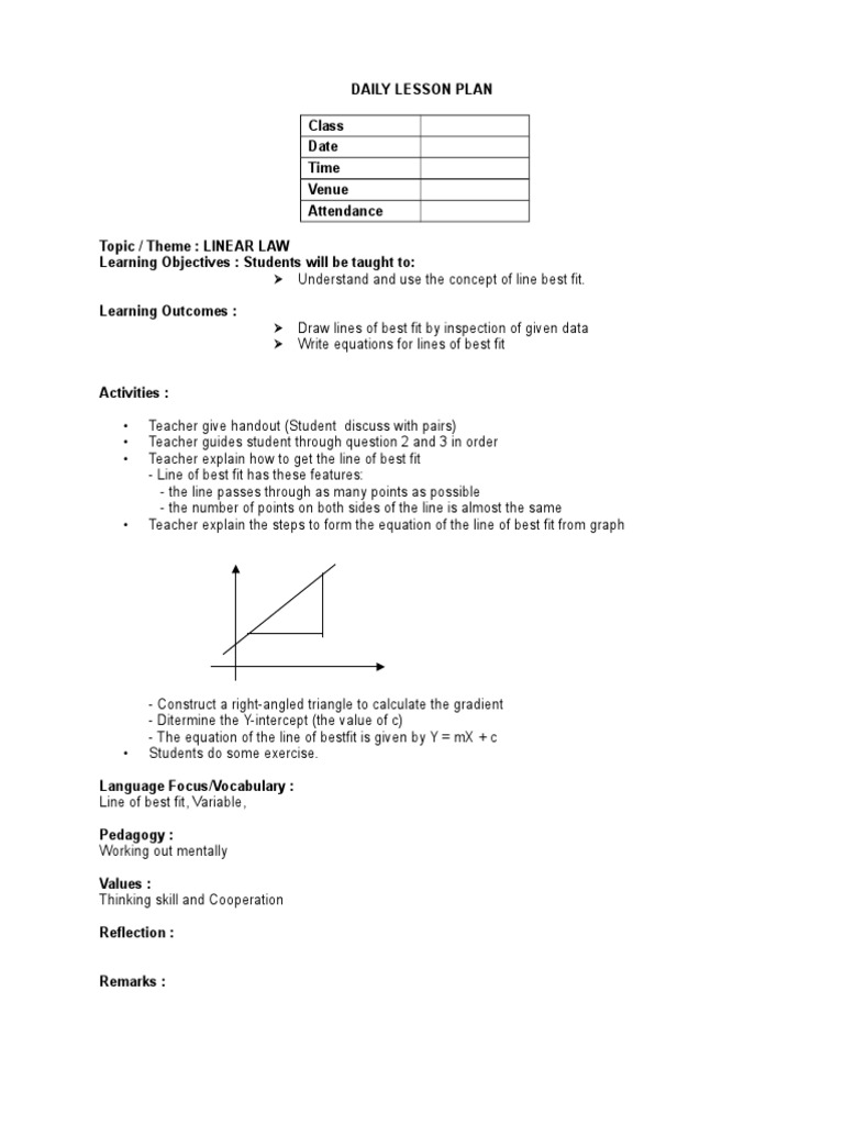 Linear Law | PDF | Line (Geometry) | Lesson Plan