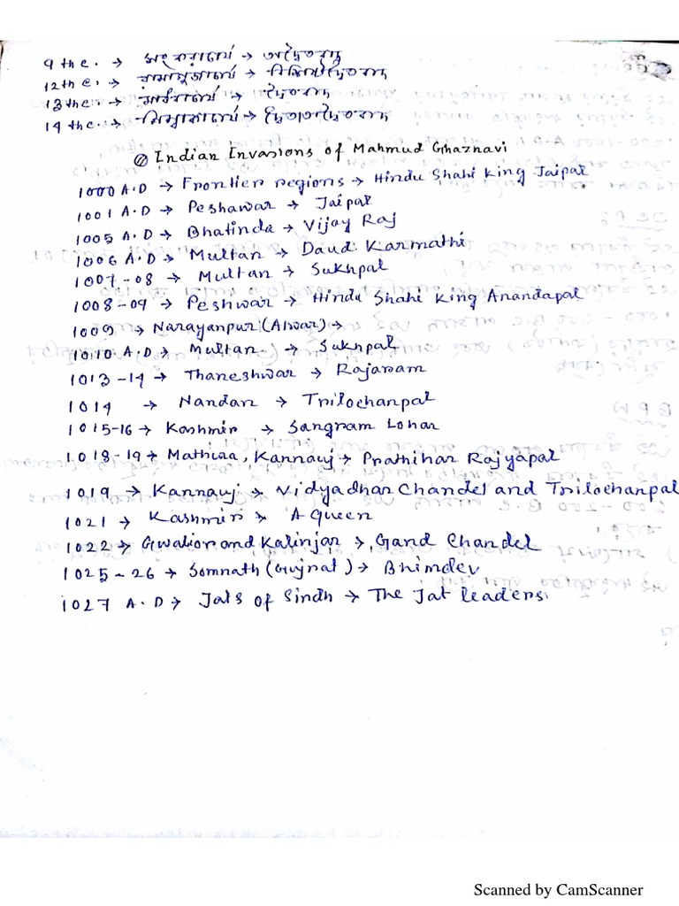 Carriculum Vitae | PDF