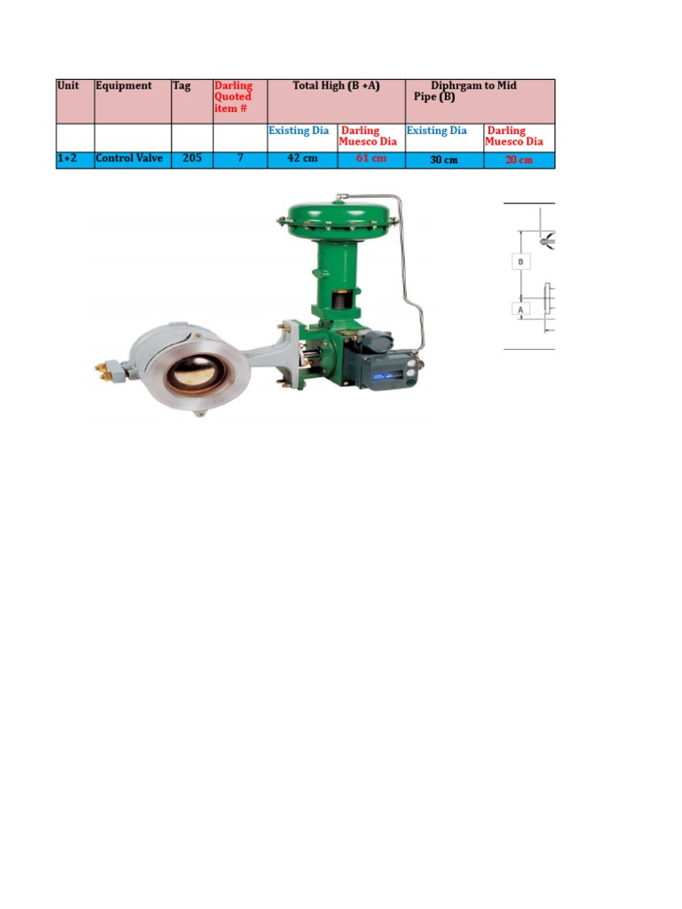 Control Valve Dimensions & Specs | PDF