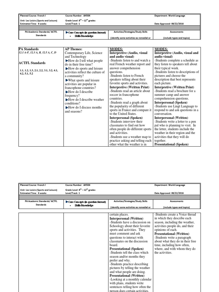 French 1 Unit 5 Les Loisirs | PDF