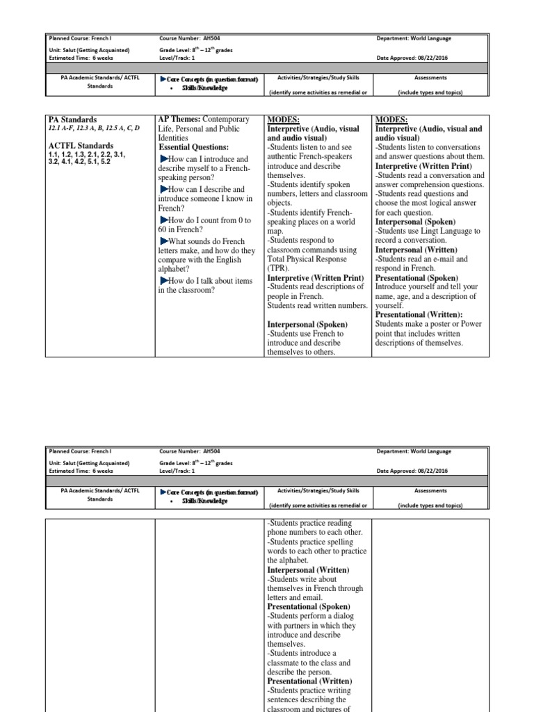 French 1 Unit 1 Salut | PDF | French Language | Reading Comprehension