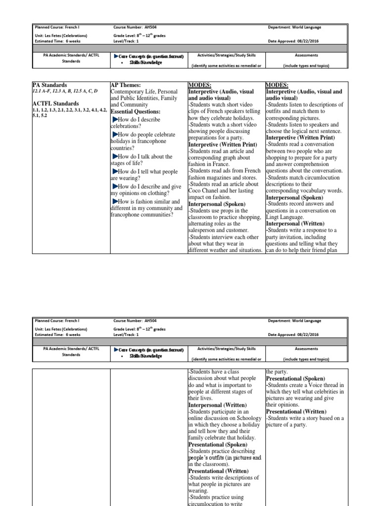 French 1 Unit 6 Les Fetes | PDF | French Language | Reading Comprehension