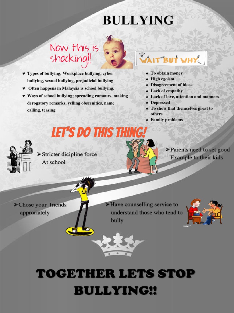 Bullying Poster Final | PDF