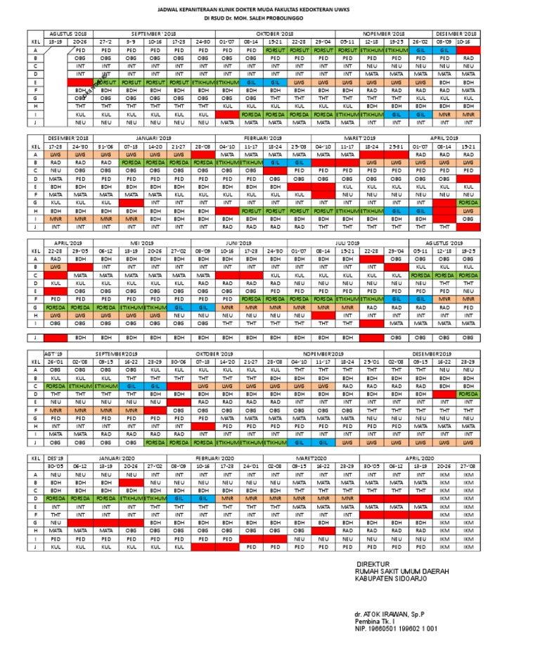 Schedule of Clinical Rotations for Resident Doctors at Dr. Moh. Saleh ...