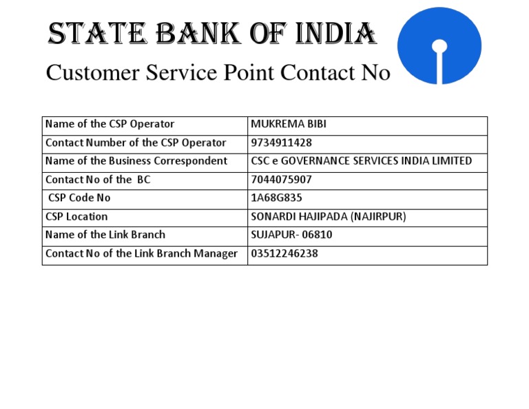 Customer Service Point Contact No | PDF
