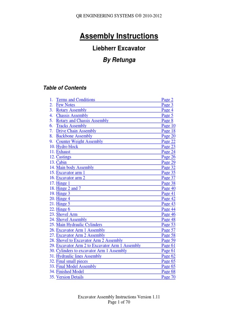 Digger Instructions | PDF | License | Copyright