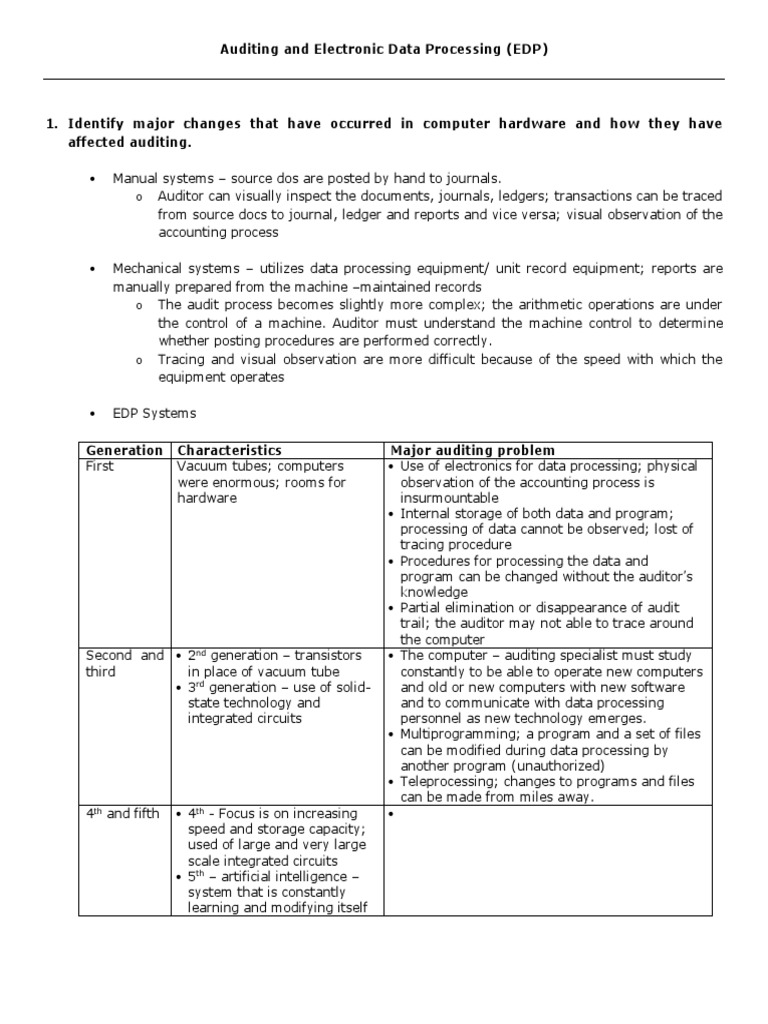 Auditing and Electronic Data Processing (EDP) | PDF | Computer Program ...