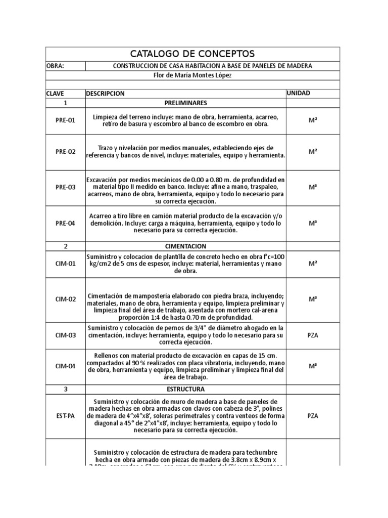 Catalogo de Conceptos | PDF | Fundación (Ingeniería) | Ingeniería