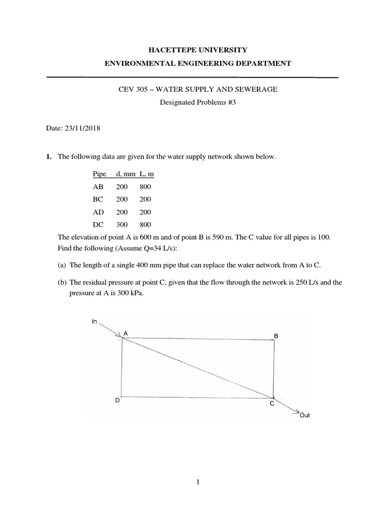 Water Supply Problems and Solutions | PDF | Chemical Engineering ...