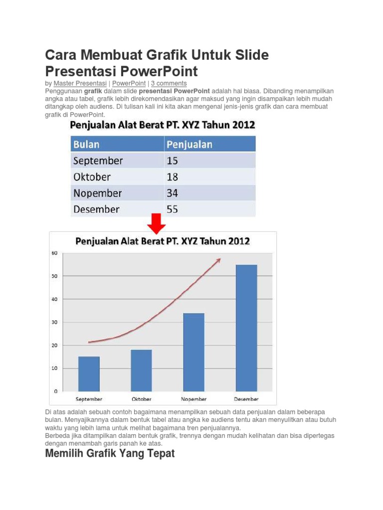 Cara Membuat Grafik di PowerPoint | PDF | Bisnis | Karier & Perkembangan