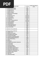 Daftar Obat Prekursor | PDF