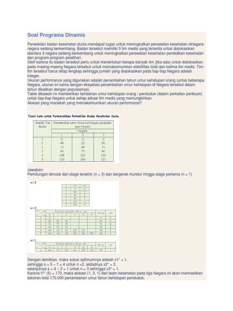 Soal Programa Dinamis | PDF