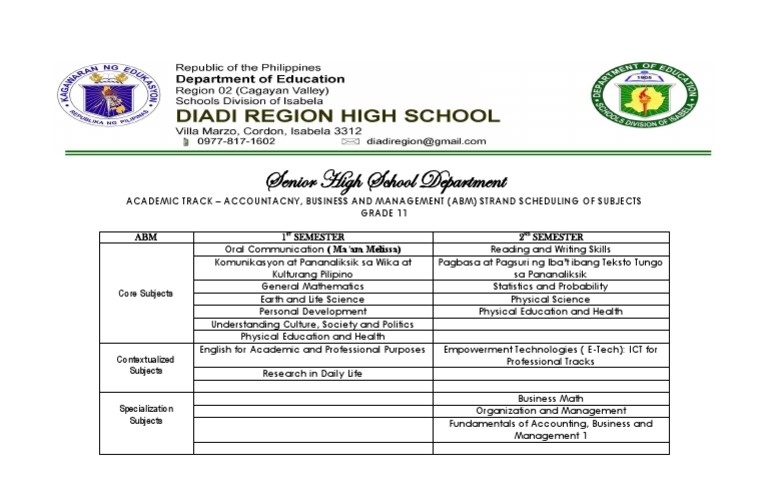 Senior High School Department: ABM 1 Semester 2 Semester | PDF