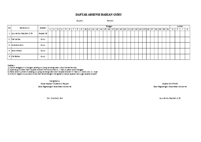 Daftar Absen Guru | PDF