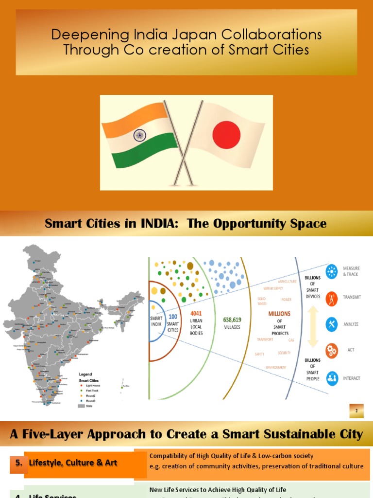 India Smart Cities - 2018-19 | PDF | Surveillance | Internet Of Things