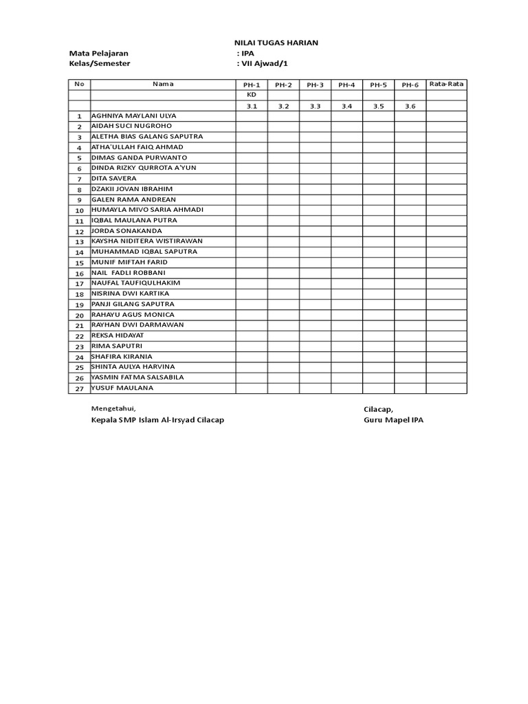 Daftar Nilai Kelas 7 Kurtilas | PDF