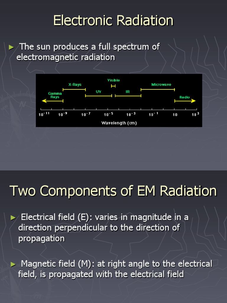 Electronic Radiation: The Sun Produces A Full Spectrum of ...