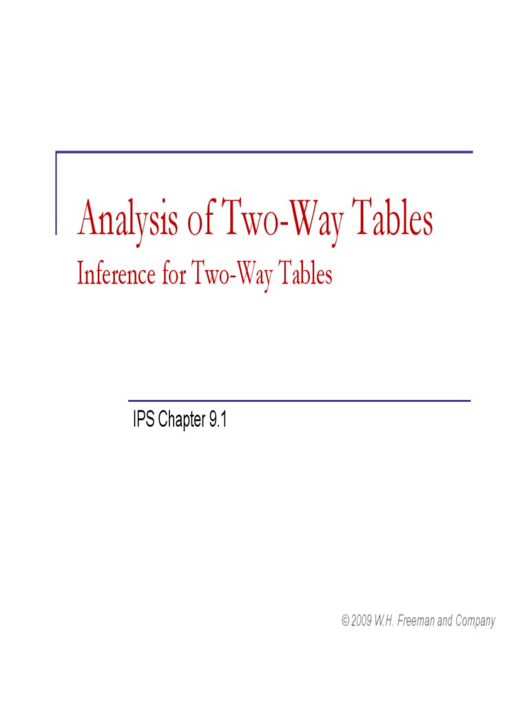 Analysis of Two Way Tables Analysis of Two-Way Tables | PDF | P Value ...