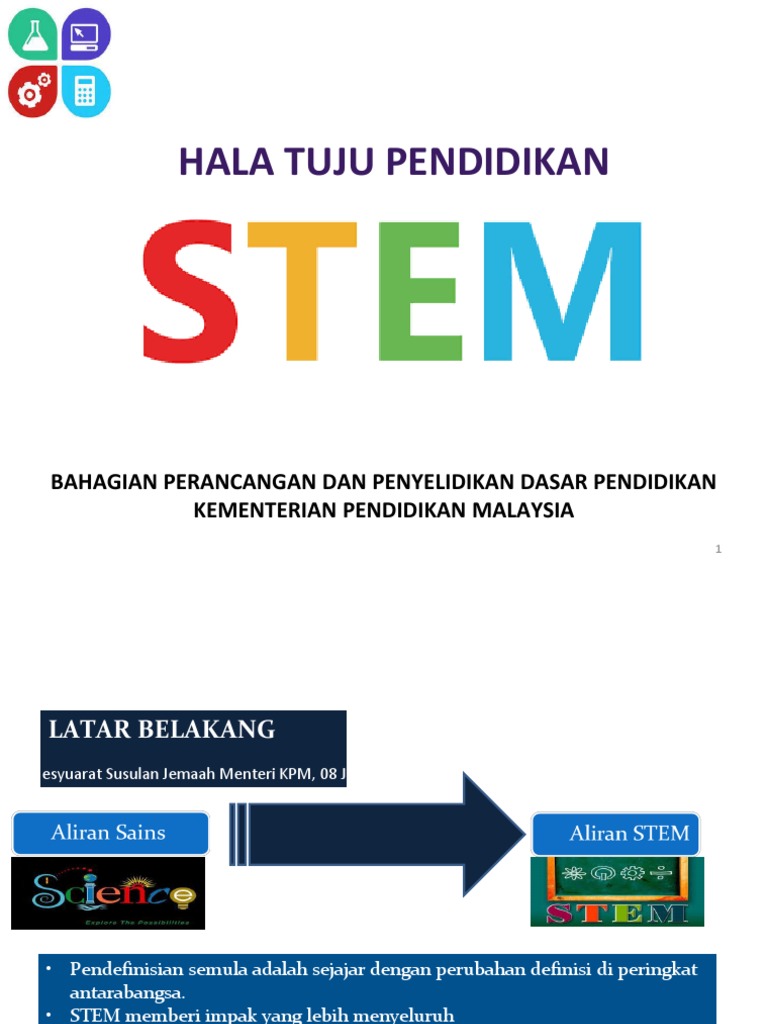 Contoh Kertas Kerja Lawatan | PDF