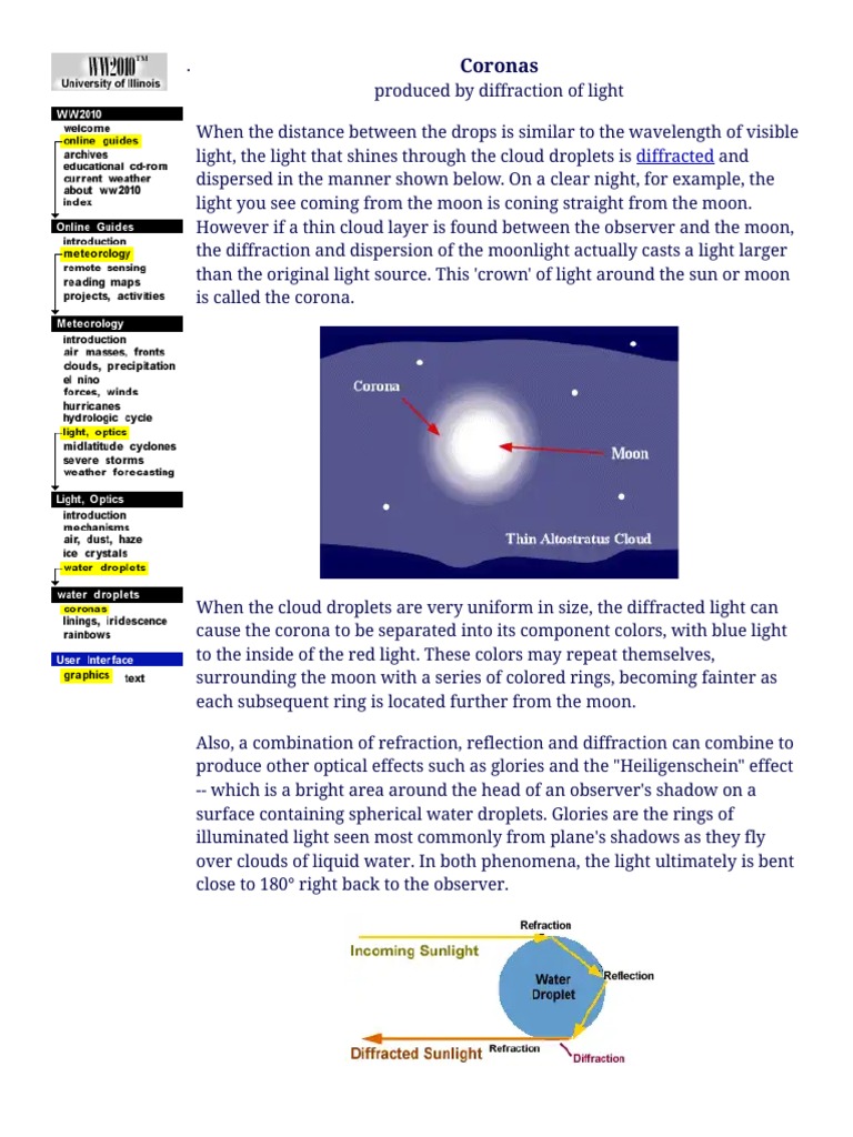 Understanding Light Coronas and Effects | PDF | Science & Mathematics