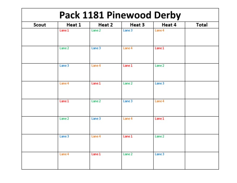 Pack 1181 Pinewood Derby Results | PDF