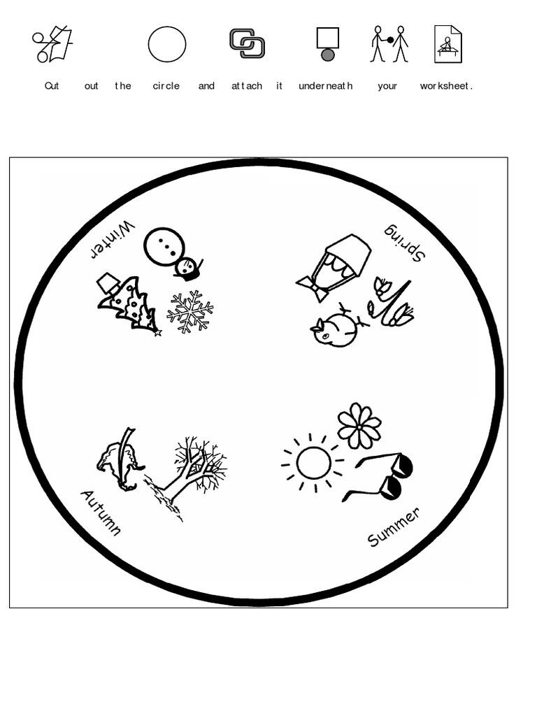 4 Seasons Wheel PDF | PDF