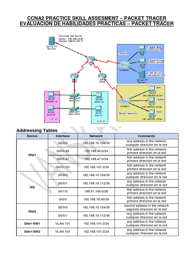 Desarrollo-Ccna2 Rse Practice Skill | PDF | Communications Protocols | Information And ...