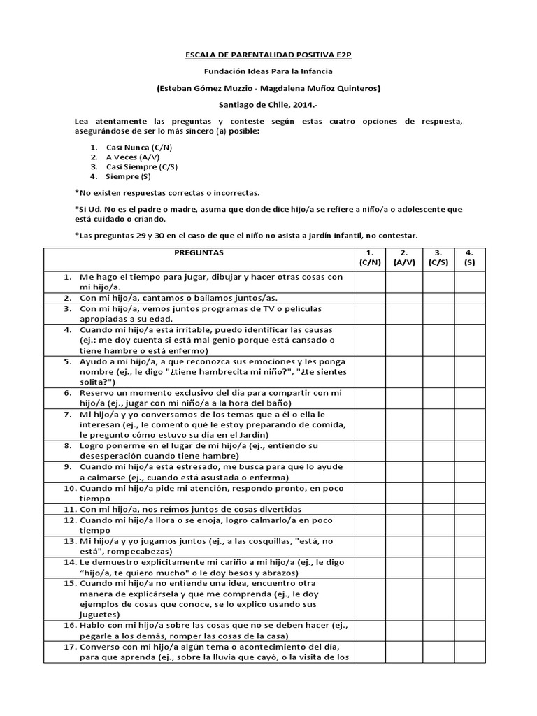 Escala de Parentalidad Positiva e2p | Adultos | Ocio