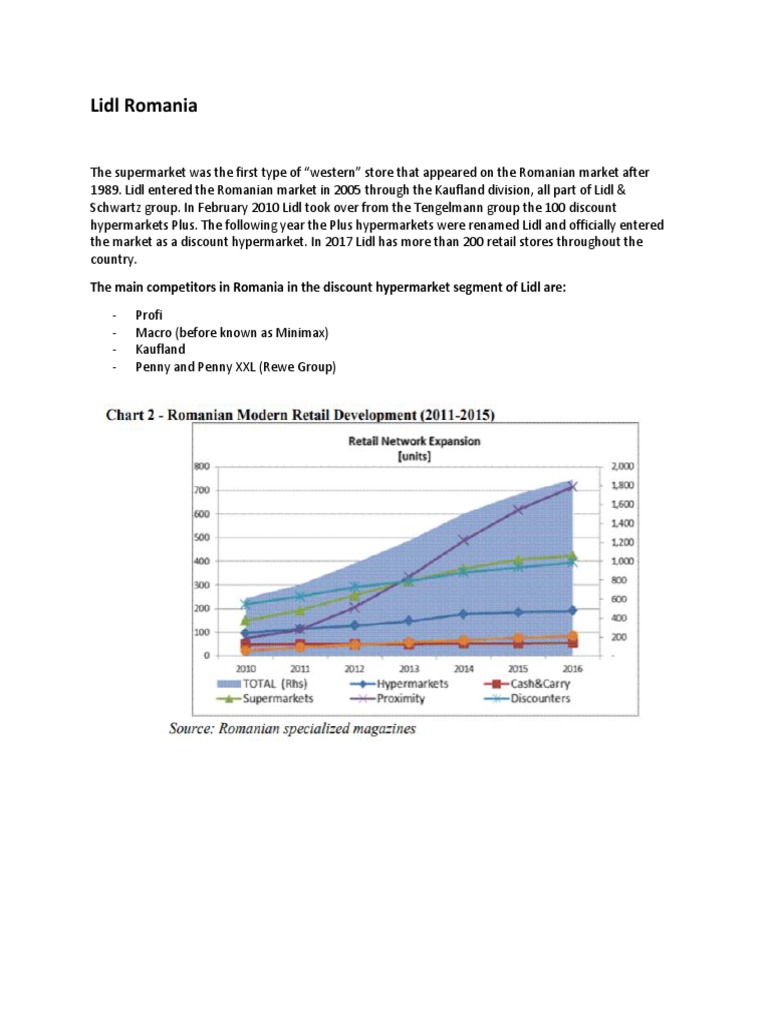 Lidl Romania: Market Position & Strategy | PDF | Retail | Retailing