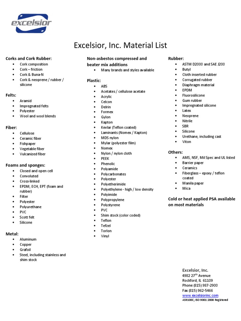 Excelsior, Inc. Material List: Corks and Cork Rubber: Non-Asbestos ...