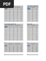 NPA - Estimating Height from Ulna Length - 2014 | PDF | Distance | Length