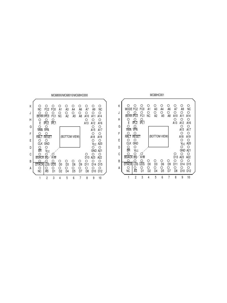 Pinout do MC68000 e MC68010 | PDF