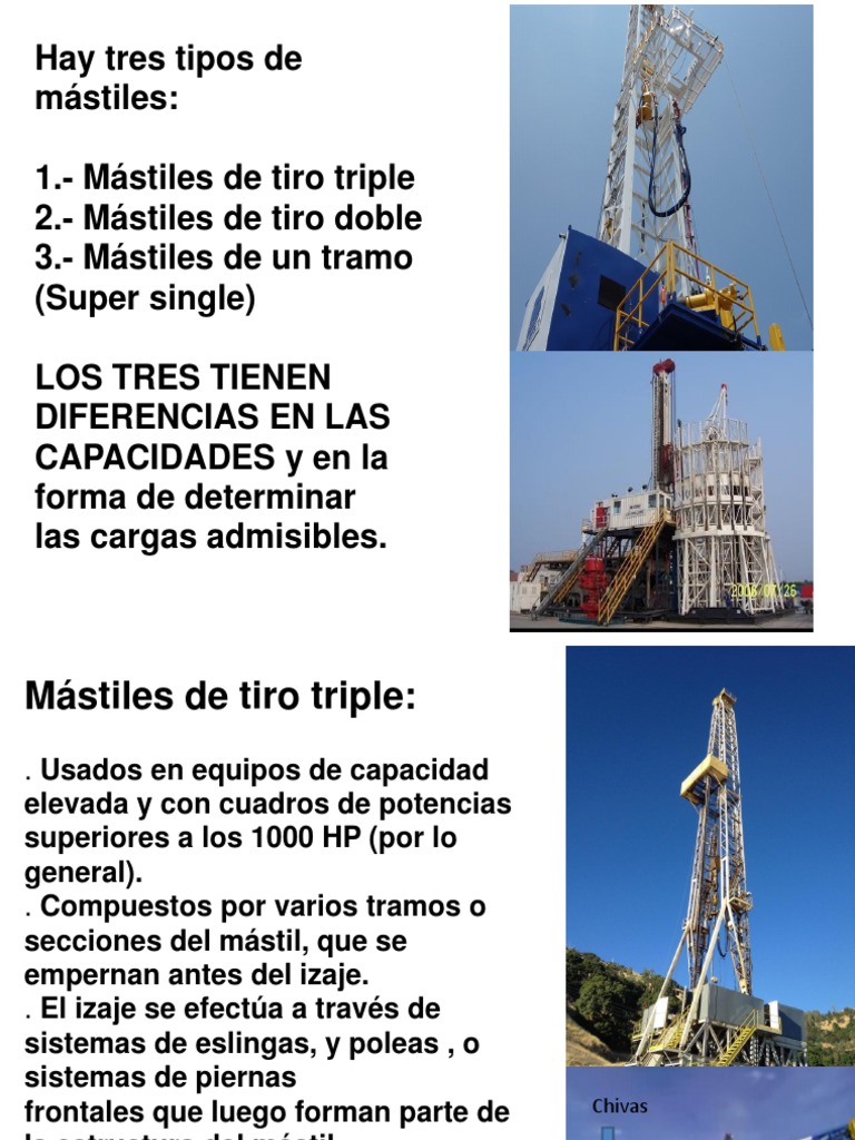 Tres Tipos de Mastiles | PDF