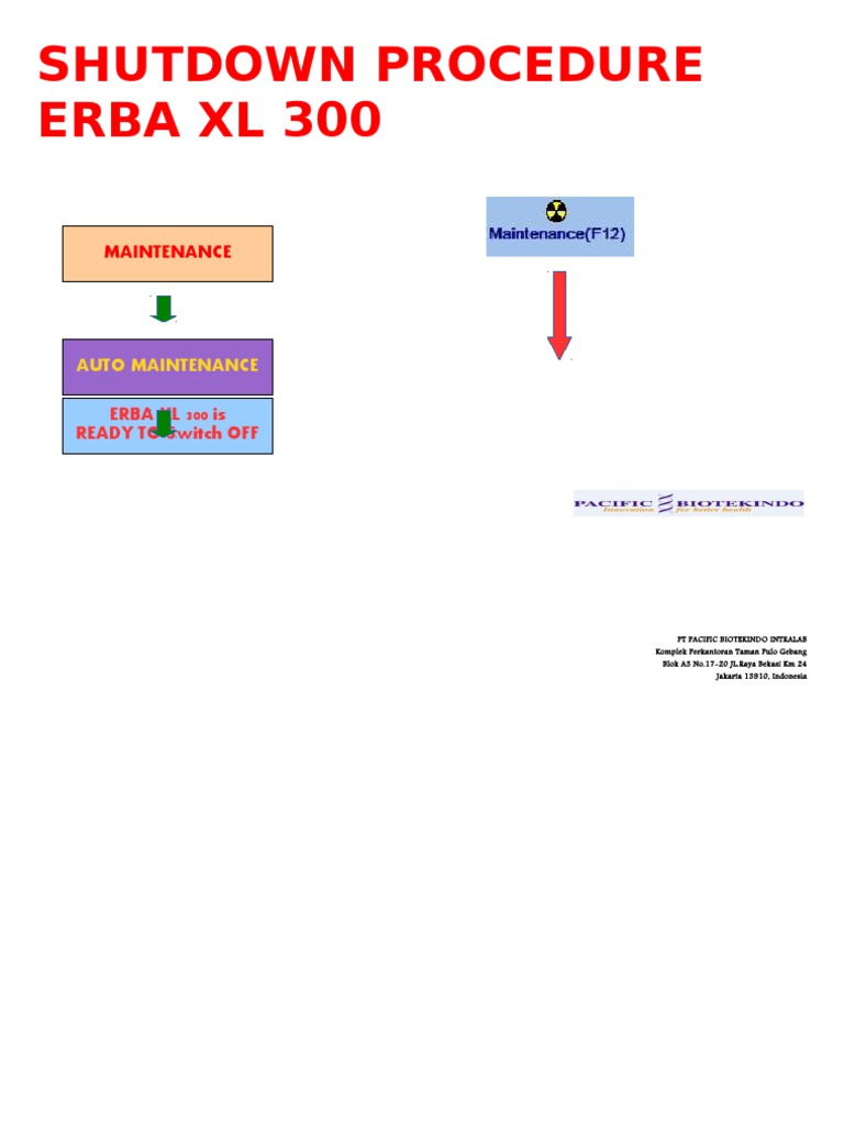 Shutdown Procedure Erba XL 300: Maintenance | PDF