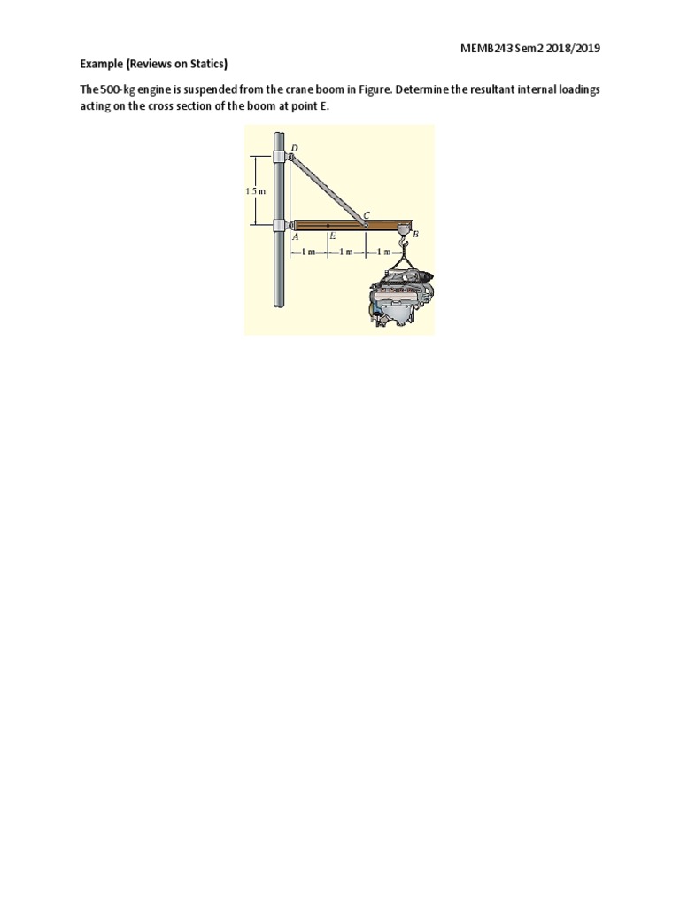 Review of Statics-Example | PDF