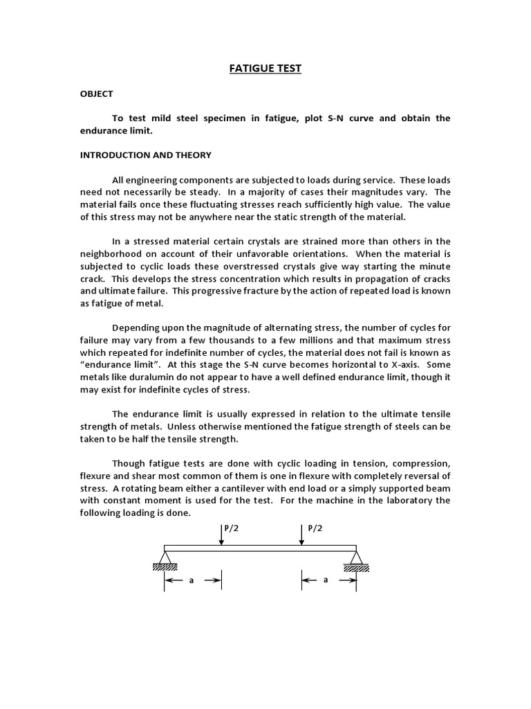 Fatigue Test | PDF | Fatigue (Material) | Strength Of Materials