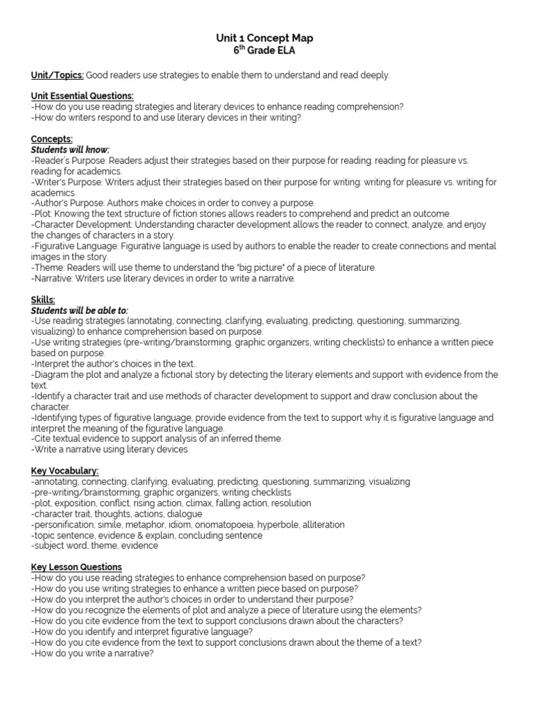 6th Grade ELA Reading Strategies Guide | PDF | Reading Comprehension ...