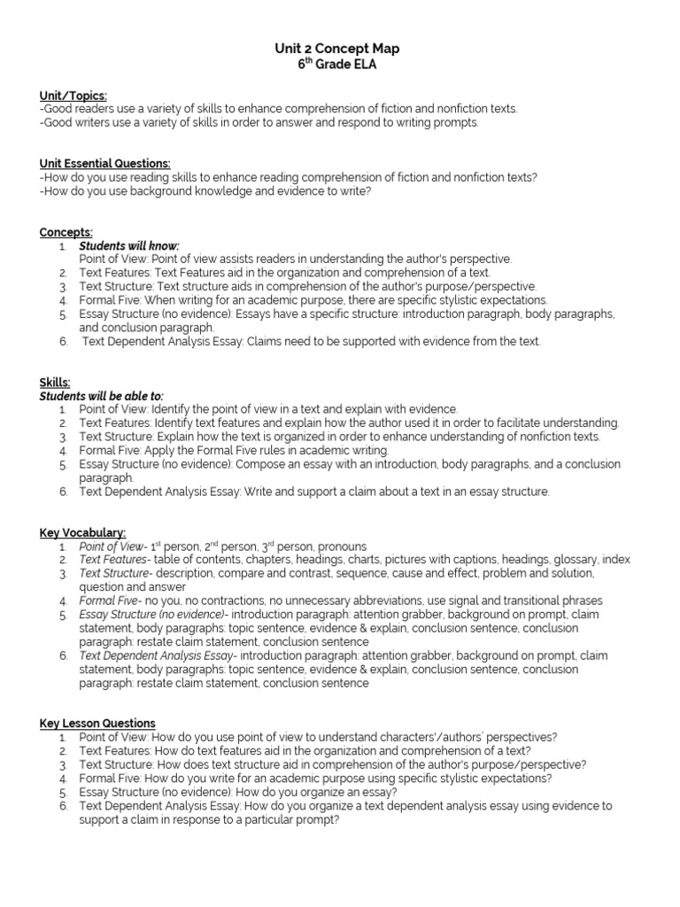 Unit 2 Concept Map: 6 Grade ELA | PDF | Reading Comprehension | Essays