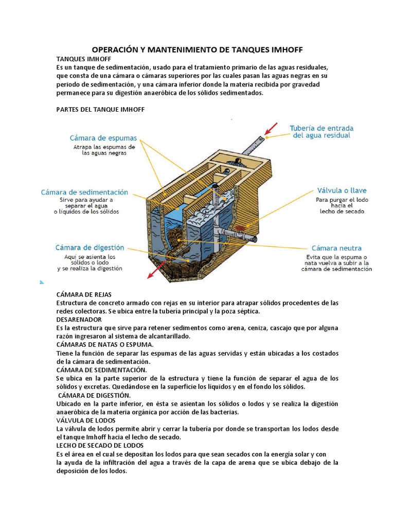 Funcionamiento de Los Tanques Imhoff | PDF | Aguas residuales | Cuestiones ambientales
